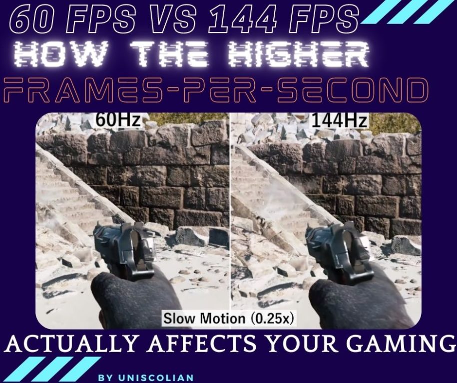 60 FPS Vs 144 FPS How The Higher Frames Per Second Rate Actually